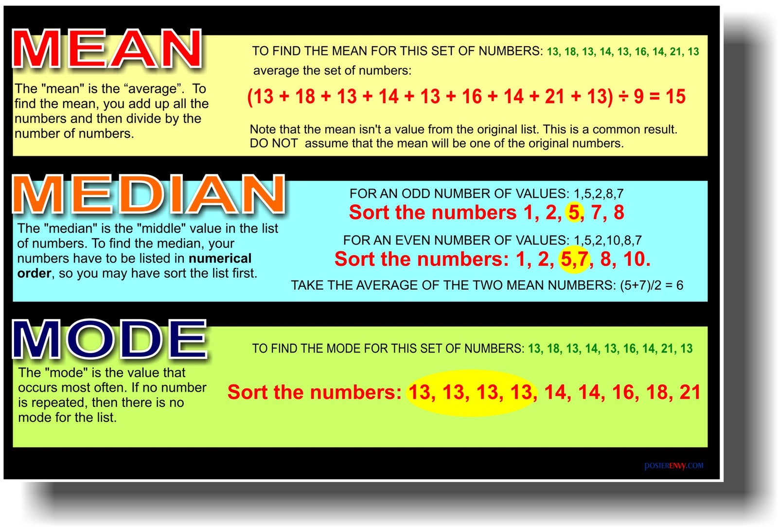 How To Calculate Mode In Maths Haiper