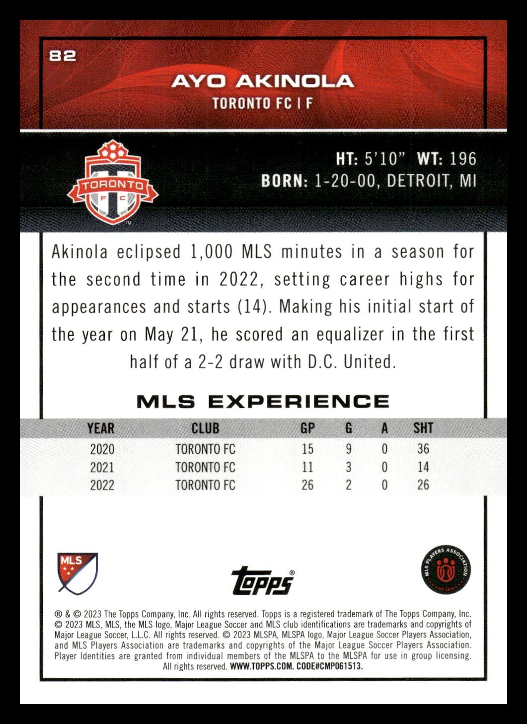 Yahoo!オークション - 2023 Topps MLS - #82 Ayo Akinola Soccer Tile ...