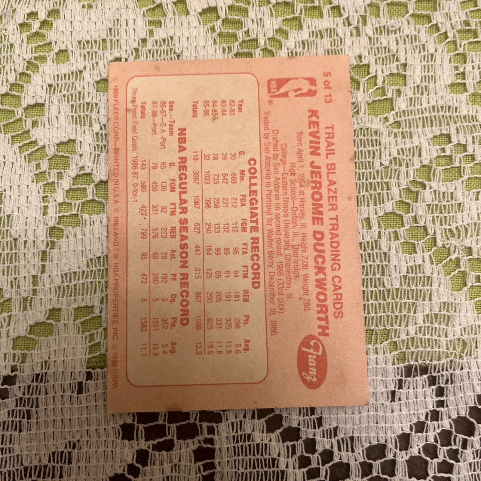 日本代購代標第一品牌【樂淘letao】－1988-89 Franz Portland Trail Blazers Kevin Duckworth #5 Rookie RC 海外 即決