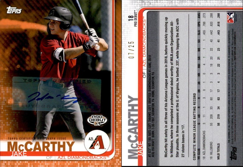 Jake McCarthy Baseball Card Database - Newest Products will be shown ...