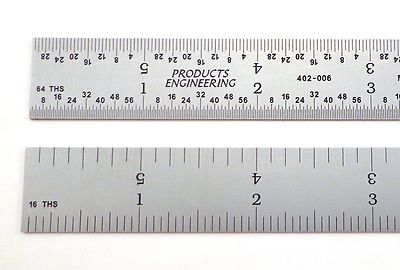 Rules - 6 Machinists Rule