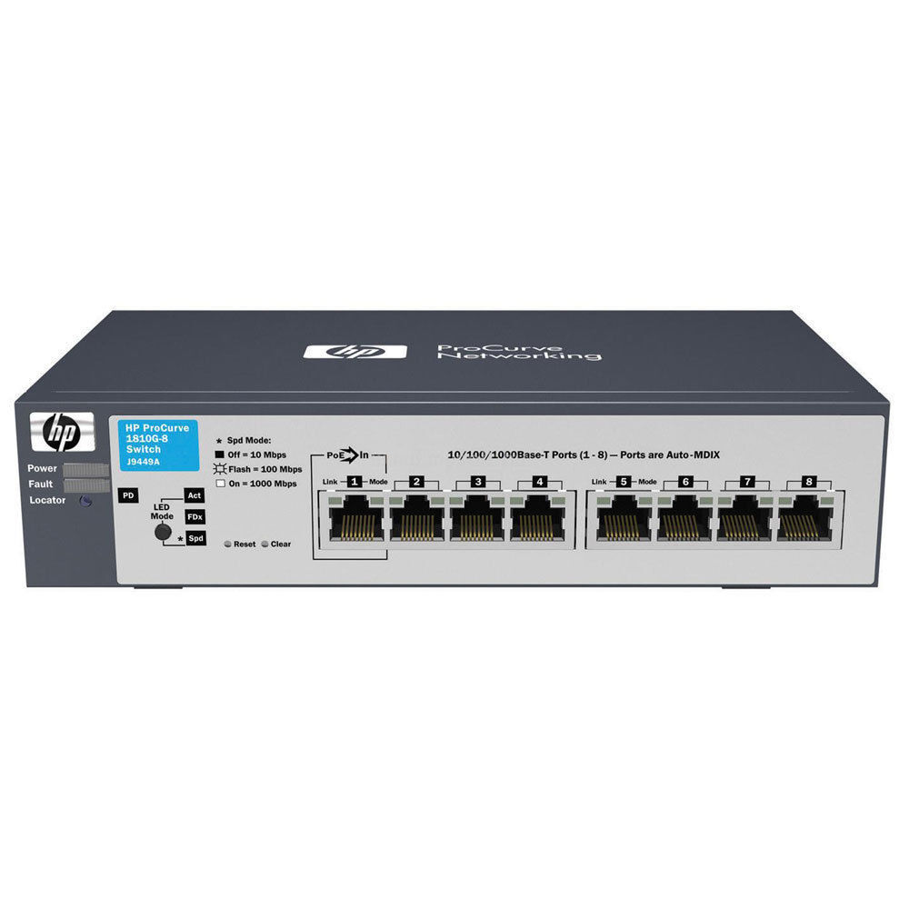 HP Network Fibre Channel Switch for sale | eBay