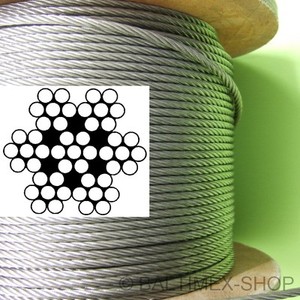 Cable inox - les bons plans de Micromonde