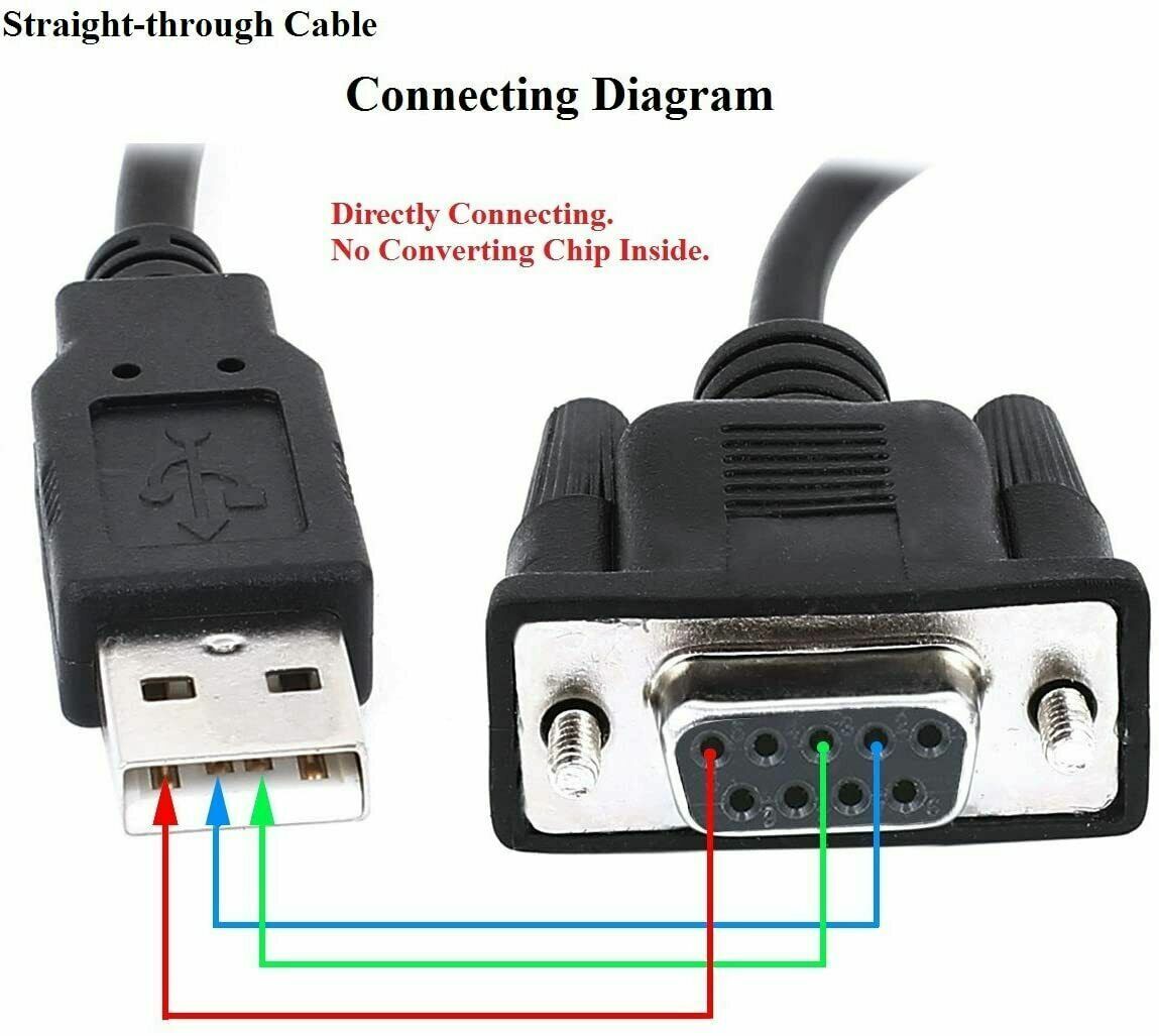 1.8m RS232 DB9 9 Pin Female to USB 2.0 A Male PLC Serial Cable for ... 1.8m RS232 DB9 9 Pin Female to USB 2.0 A Male PLC Serial Cable for ...