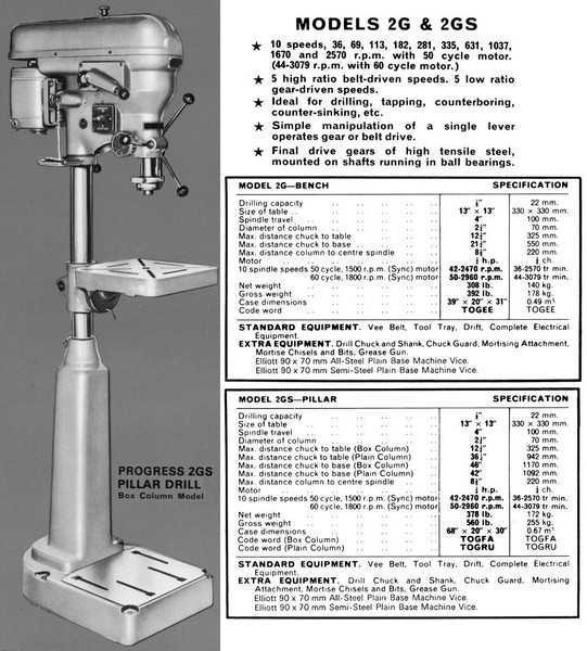 Meddings Pillar Drill for sale in UK | View 30 bargains
