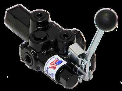 Pneumatic Cylinders - Control Valves