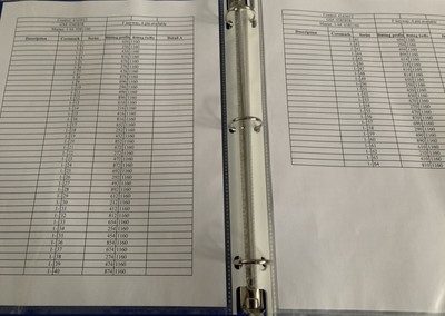 Locksmith Equipment - Key Punch