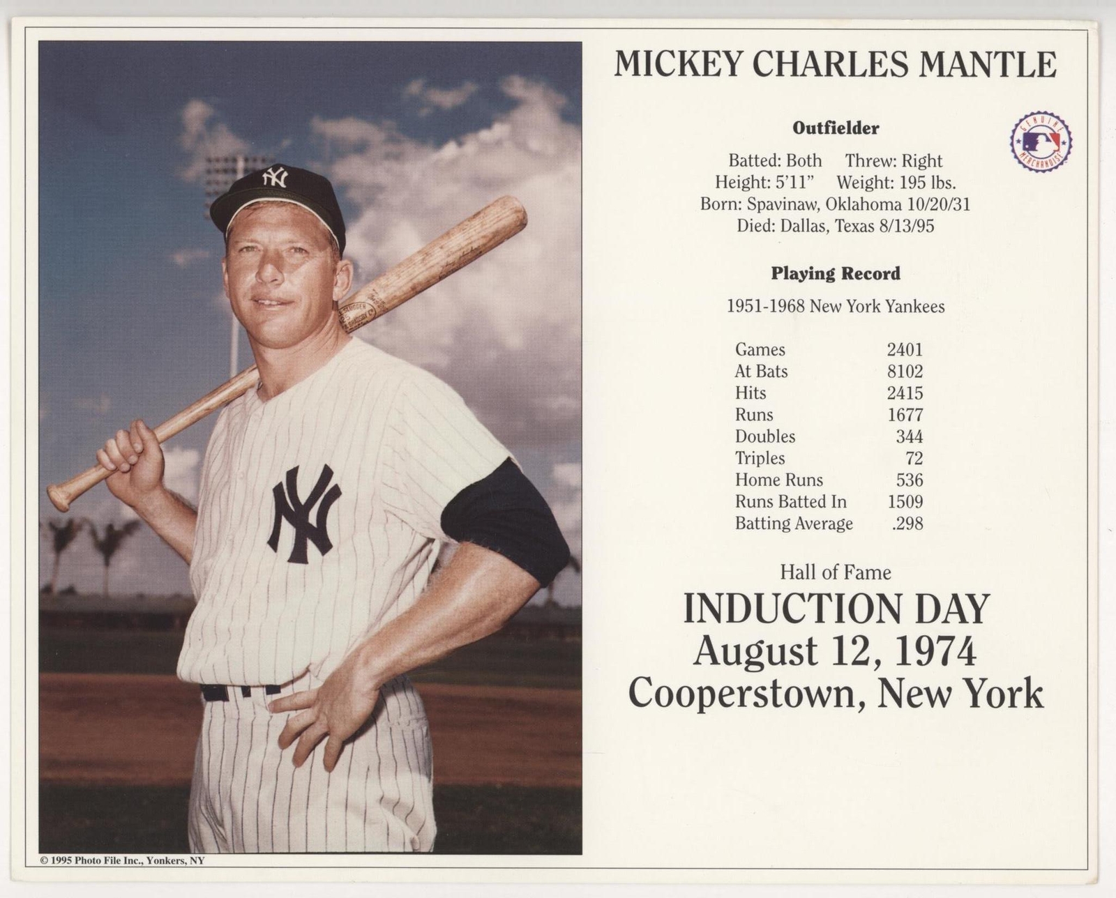 1990-96 Hall of Fame Induction Cards - Mickey Mantle for sale online | eBay