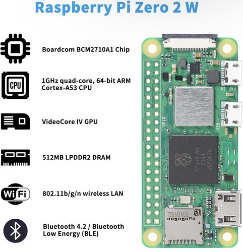 Zero 2 Cortex | Raspberry Pi