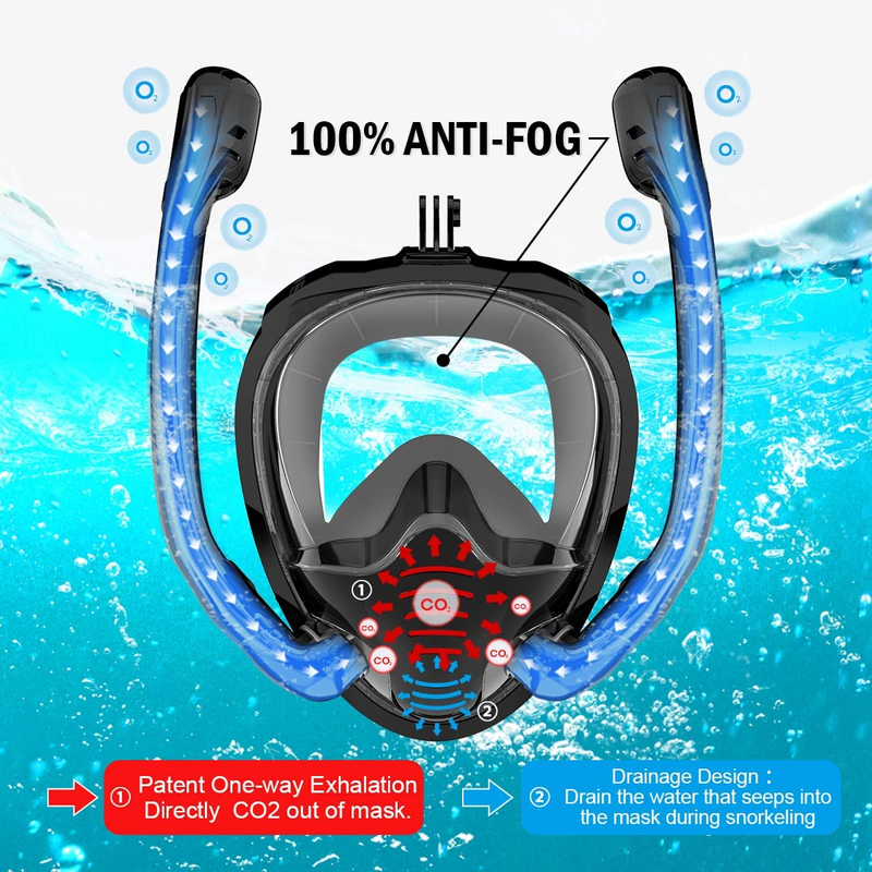 Snorkel Mask,2023 Upgrade Full Face Snorkel Mask with 2 Breathing Tube ...