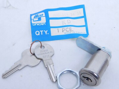 Locks & Locksets - Unican