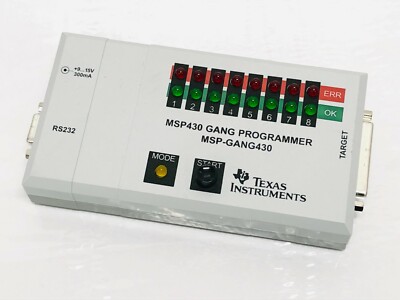 Programmers - Gang Programmer