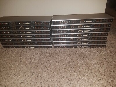 Conference Equipment - Tandberg Cisco C20