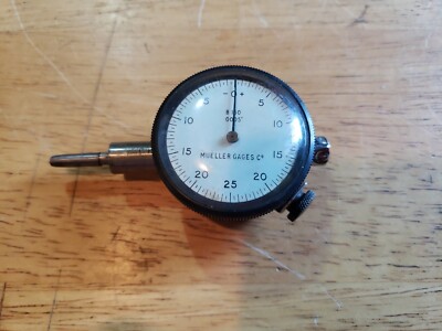 Inspection Gauges - Mueller Gage