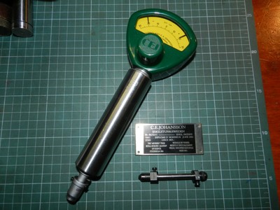 Indicators - Mikrokator