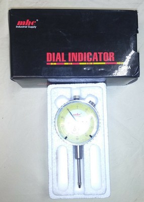 Indicators - Mhc Dial