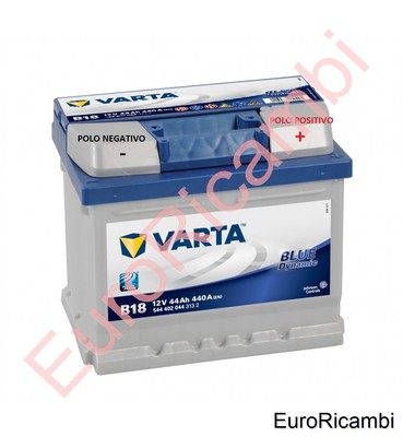 ️ Batteria Renault modus 🥇 prezzi, offerte e confronto prodotti