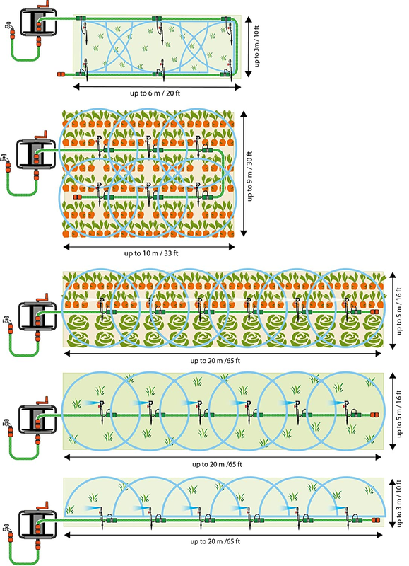 Above Ground Sprinkler System. DIY Irrigation System