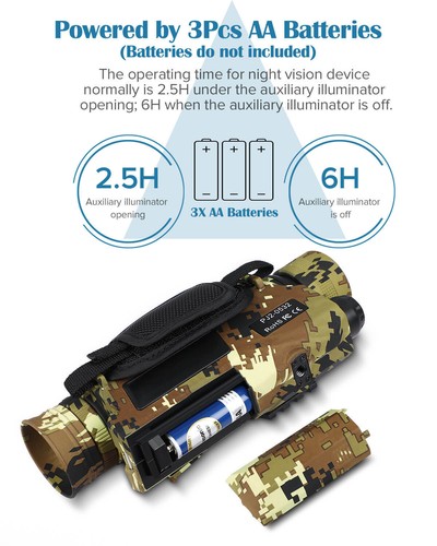 IR Illuminator Monoculars | monoculars.biz