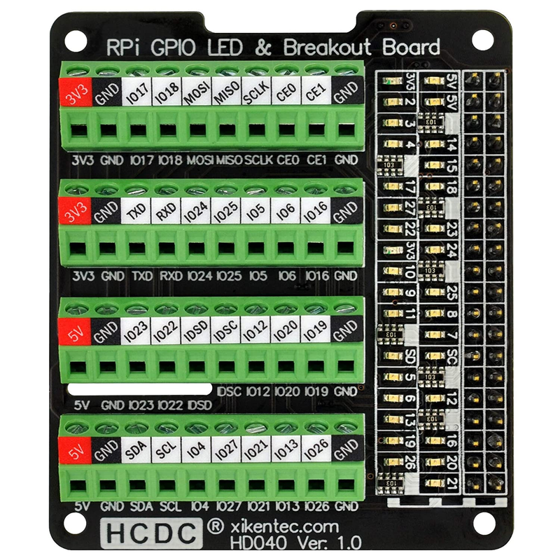 Gpio Status Led | Hcdc R Pi