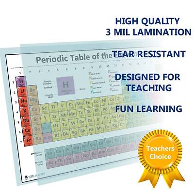 Periodic Table Chart of the Elements Chart Laminated Classroom Poster | EBG