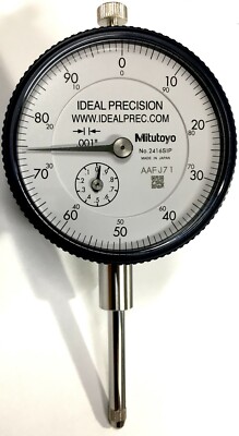 Indicators - 100 Range