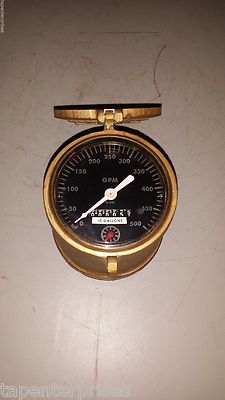 Gas & Water Meters - Badger Model