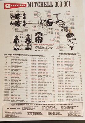 Reel Parts & Repair - Garcia Mitchell 300