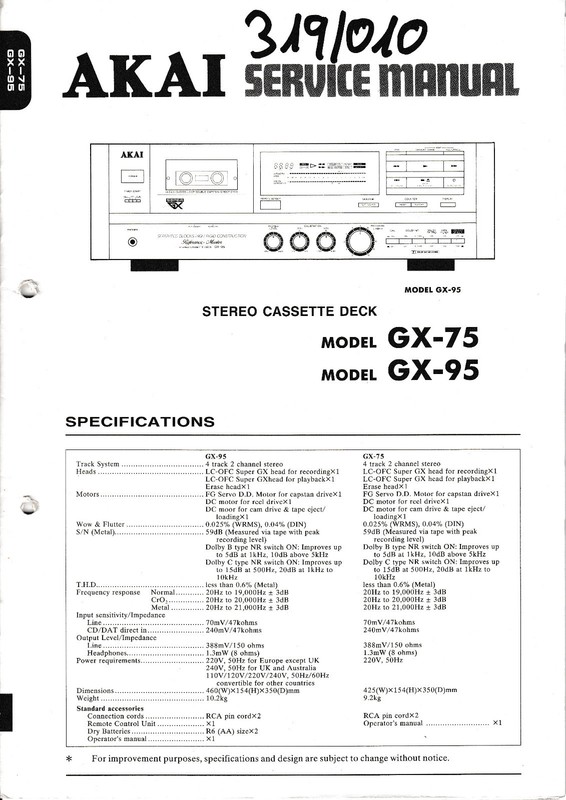 Схема akai gx 77