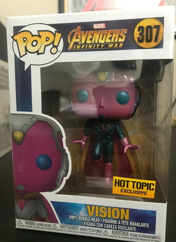 Marvel Funko Pop! Vinyl Checklist - Find All The Funko Figurines with ...