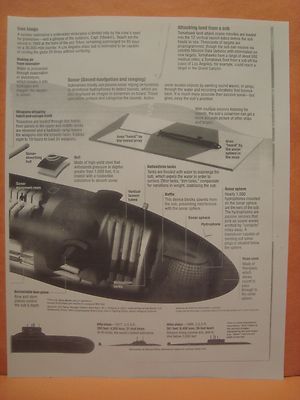 Купить Чертежи USS SSN 769 в интернет-магазине с Ebay с доставкой из ...
