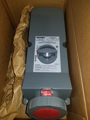 Receptacles & Outlets - 480V 3 Phase