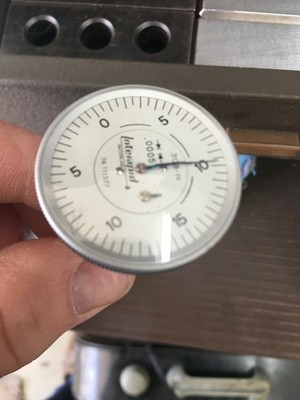 Indicators - Interapid Test Indicator