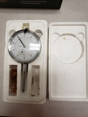 Indicators - Mhc Dial