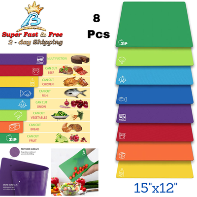 Cutting Board Color Code Poster