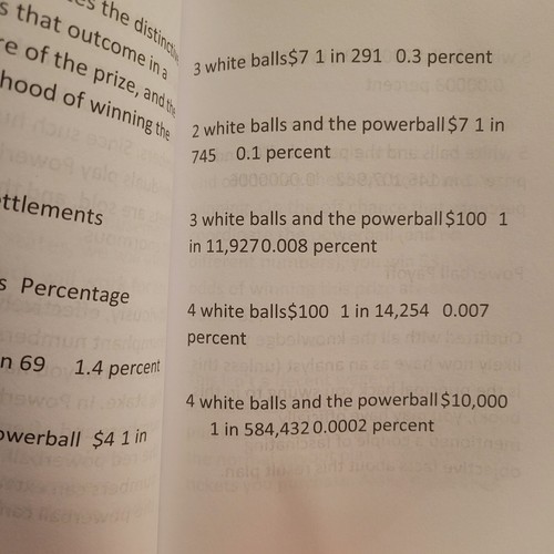 How To Win Powerball Lottery Jackpot How To Increase Your Odds By 71% ...