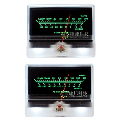 Panel Meters - Panel Vu Meter