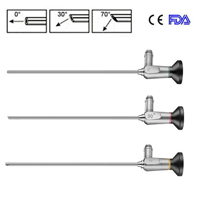 Light Sources - Storz Wolf