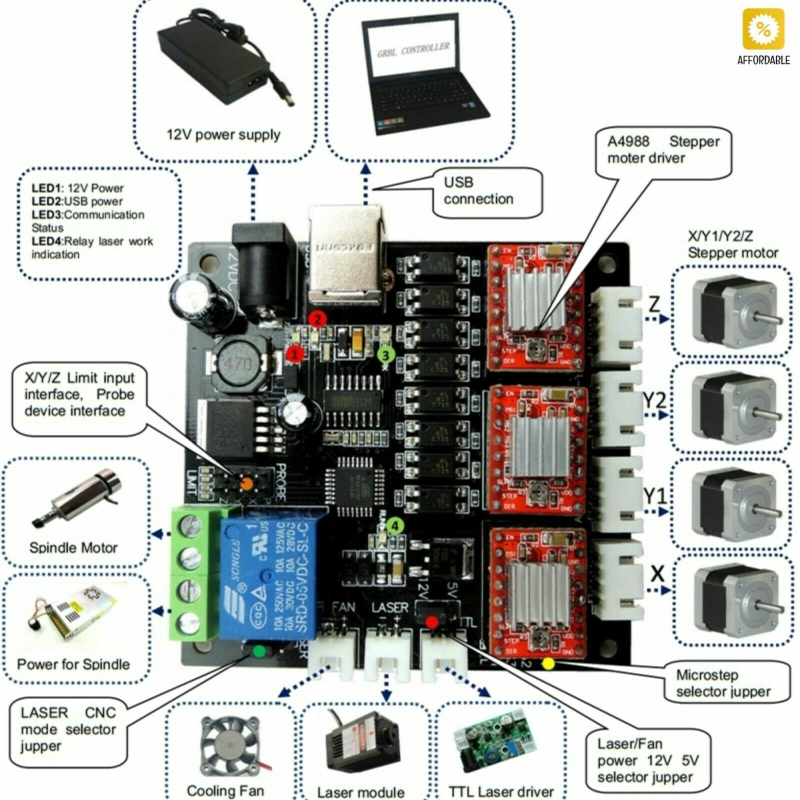 Grbl controller схема - 80 фото