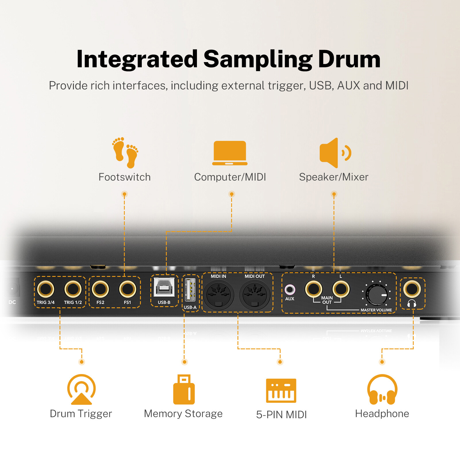 LEKATO Samplepad 9-Pad Drum Percussion MIDI PD705 Sample-Triggering ... LEKATO Samplepad 9-Pad Drum Percussion MIDI PD705 Sample-Triggering ...