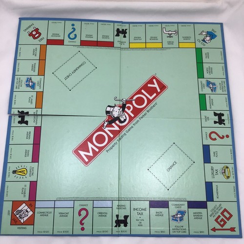 Monopoly Board Layout