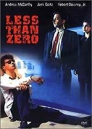 Less than Zero (DVD, 1987) for sale online | eBay UK