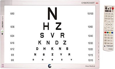 Projectors & Charts - Visual Acuity