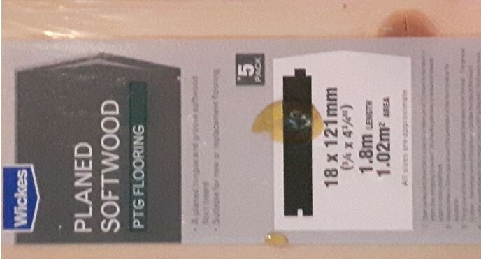 Wickes Floorboards 18mm | Viewfloor.co