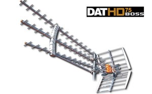 Antenne intrieure - les bons plans de Micromonde