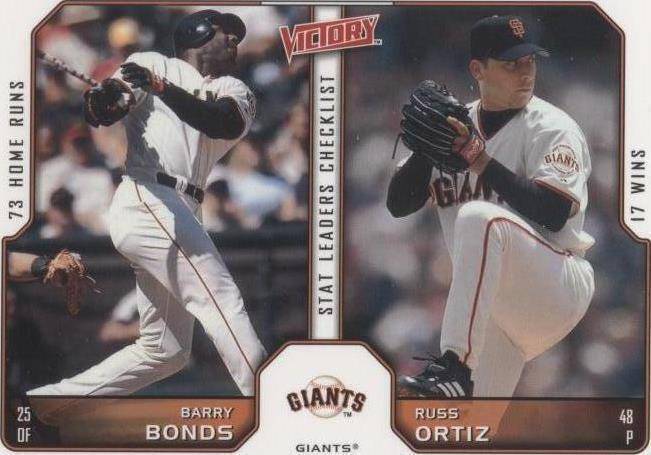 2002 Upper Deck Victory - Stat Leaders Checklist Barry Bonds, Russ ...