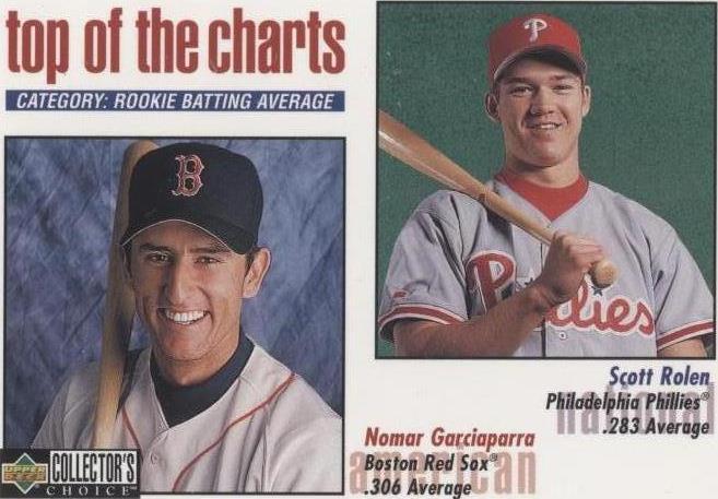 1998 Upper Deck Collector's Choice - Top of the Charts Factory Set #261 ...