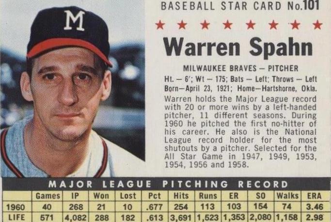 1961 Post - Perforated #101 Warren Spahn for sale online | eBay