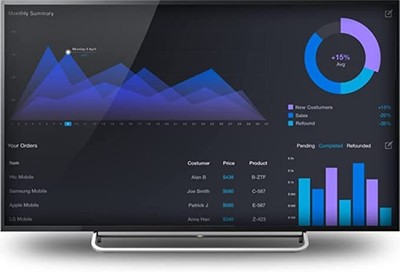4 Kit | Raspberry Pi