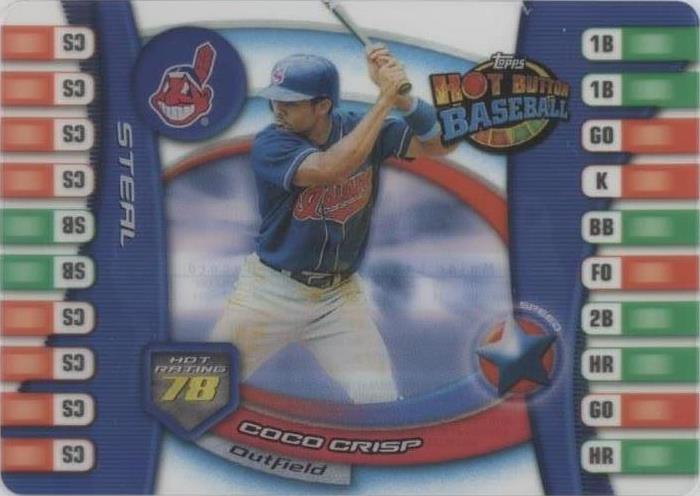 2005 Topps Hot Button Baseball - #139 Coco Crisp for sale online | eBay